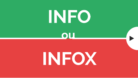 Activité EMI : Info ou Infox ? Bien s’informer sur le virus – Site ...